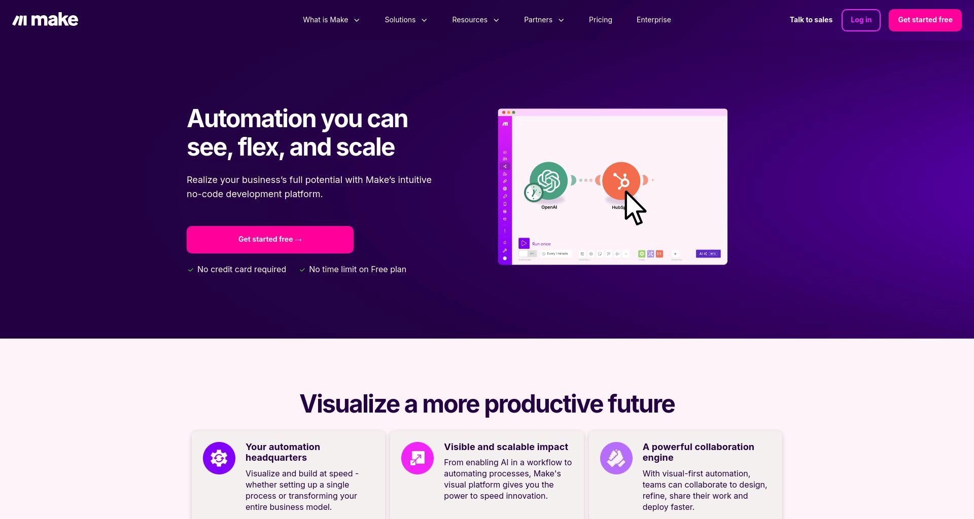 Make: Key Features, Use Cases & Quick Overview